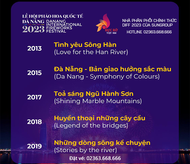 VÉ PHÁO HOA ĐÀ NẴNG 2023 – Đặt vé online DIFF 2023